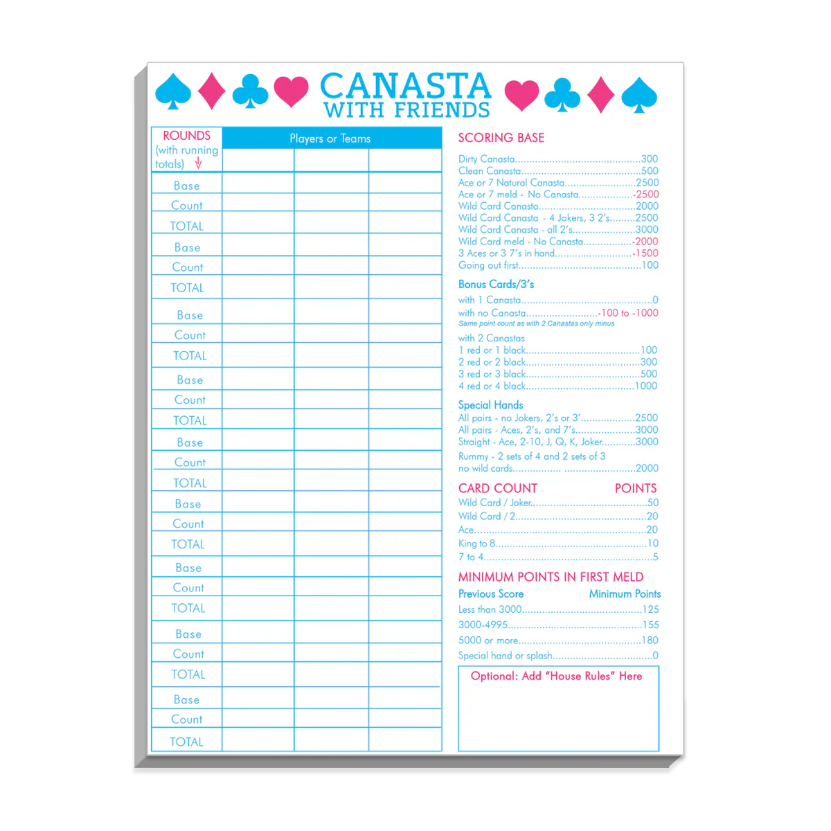 Canasta Scorekeeping PAD – The Happy Kangaroo